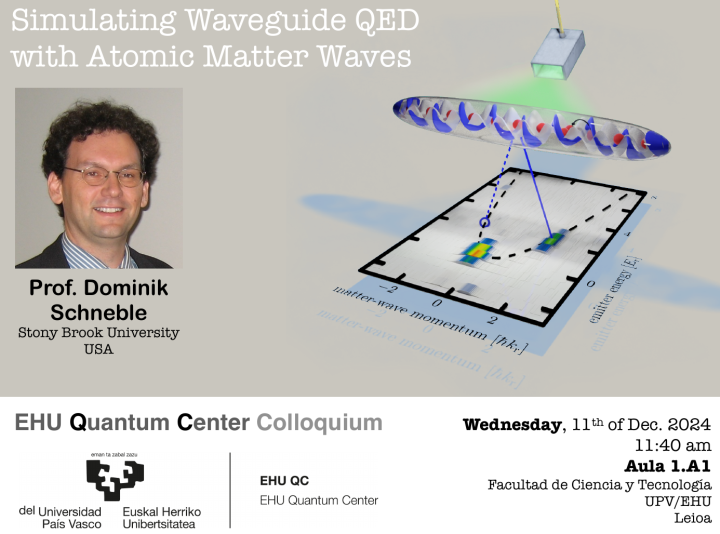 Simulating Waveguide QEDwith Atomic Matter Waves – EHU Quantum Center